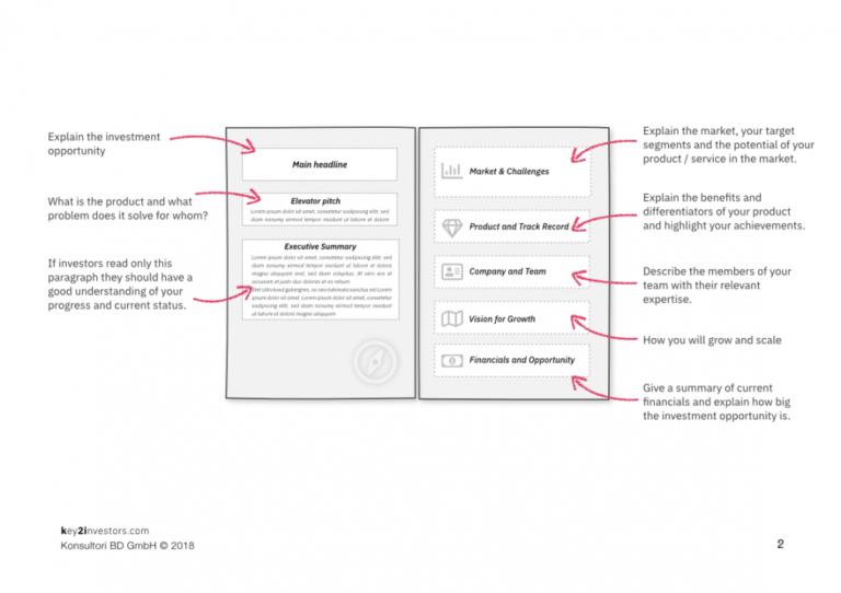 Venture Capital Proposal Template