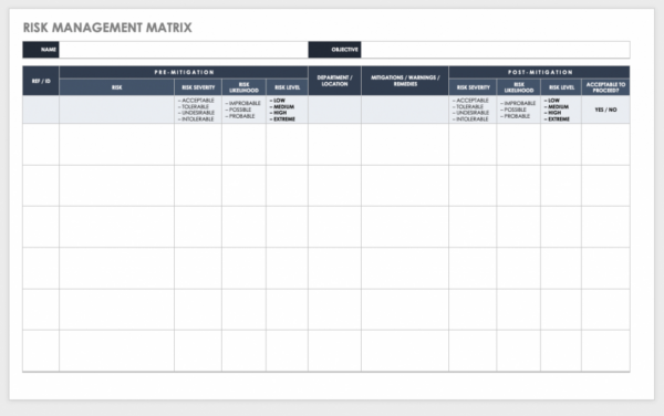 Download Free Risk Matrix Templates Smartsheet Operational Risk ...