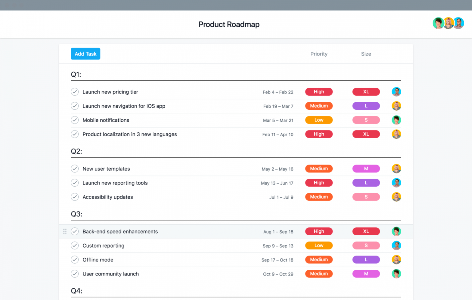 Printable Engineering & Development Project Management Templates ... Printable Engineering & Development Project Management Templates ...
