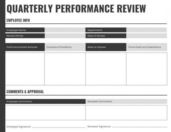 Sample 17 Powerful Performance Review Examples Expert Tips Individual ...