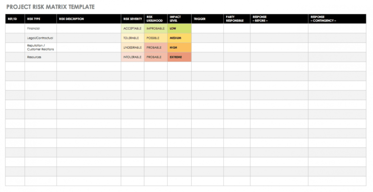 Sample Download Free Risk Matrix Templates Smartsheet Project ...