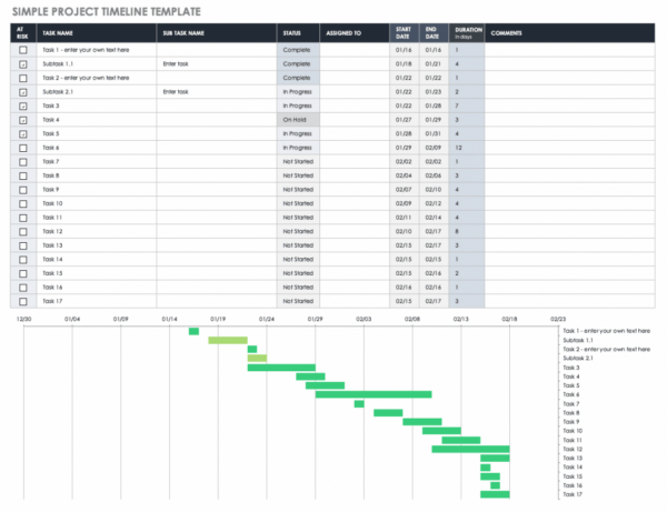 Sample Free Project Management Plan Templates Smartsheet Smart Project ...