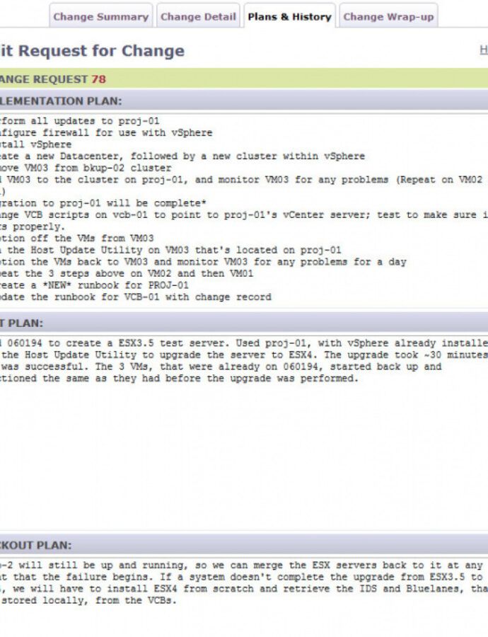 Performance Management Document Template