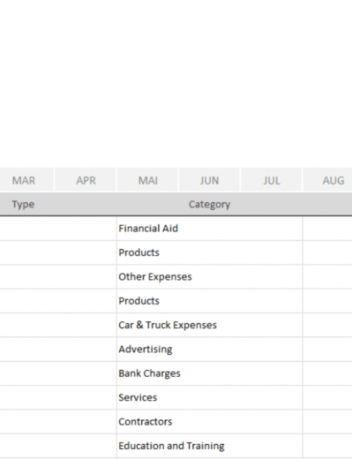 Change Management Request Form Template Change Management Request Form Template