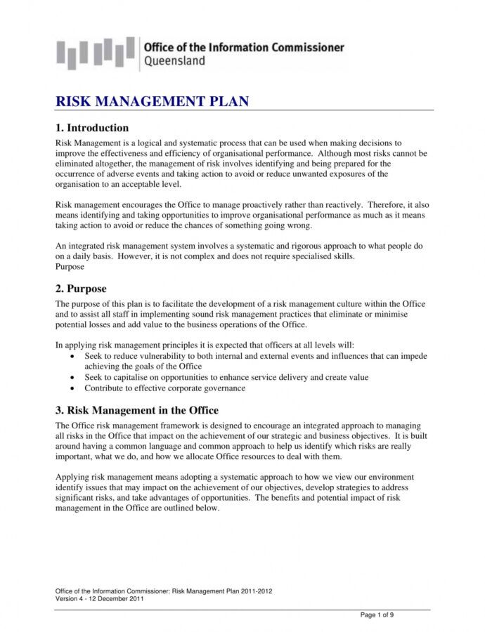 Rental Property Management Spreadsheet Template