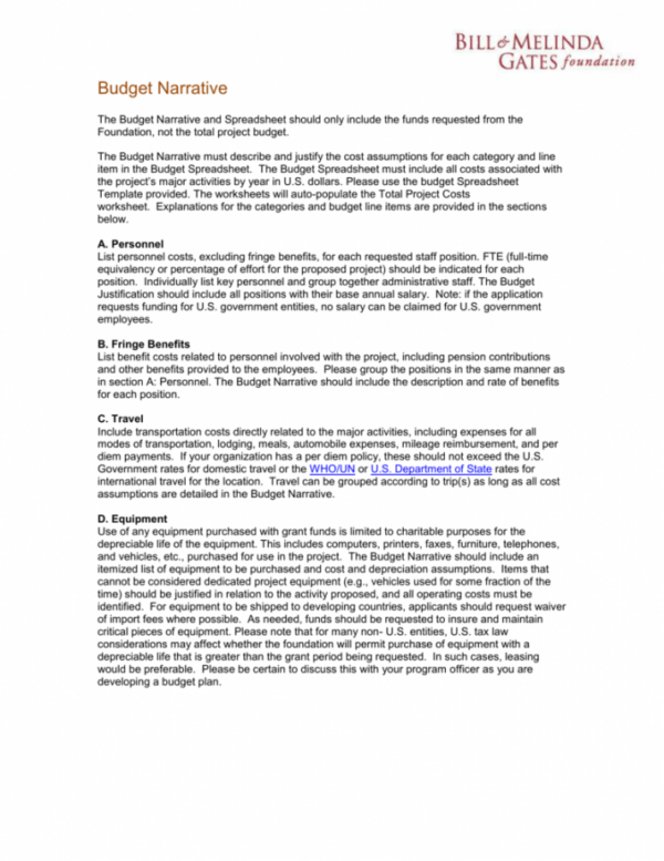 Printable Retail Proposed Annual Budget Example Narrative Proposal ...