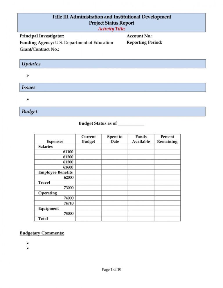 Printable 40 Project Status Report Templates Word Excel Ppt Operations ...