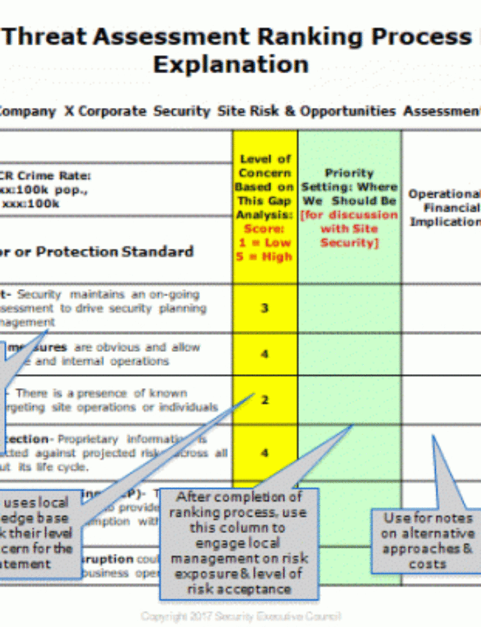 Project Management Guidelines Template