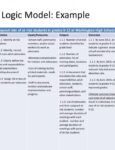 Snow Removal Proposal Template