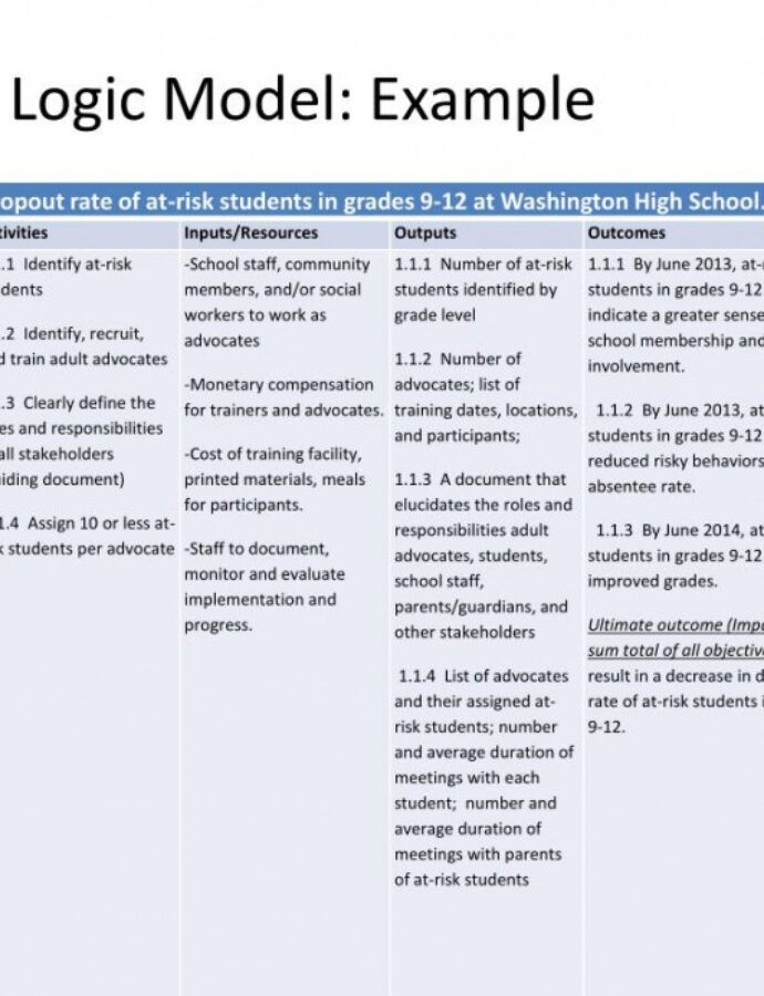 Product Development Proposal Template