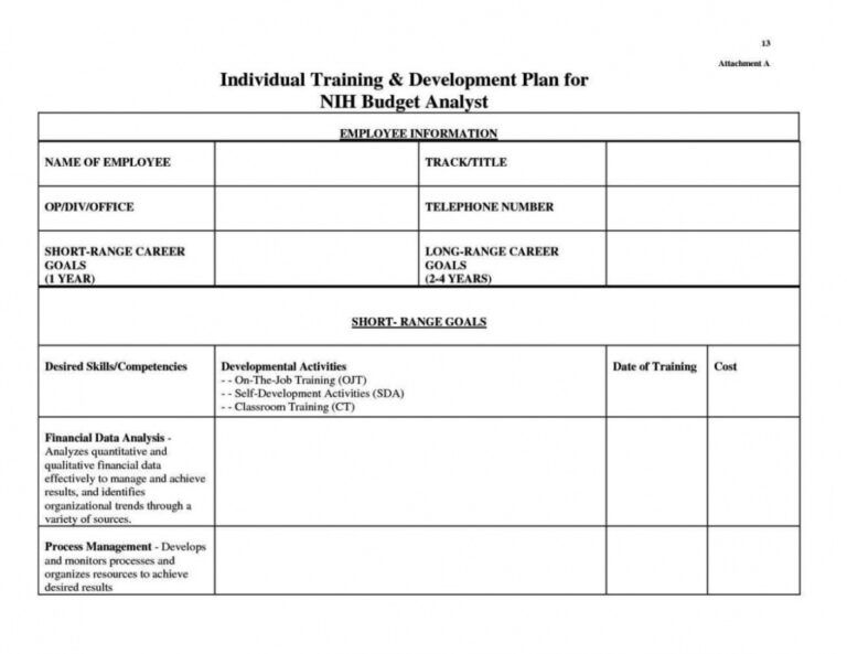 Sample Training Budget Template Sampletemplatess Training Program ...
