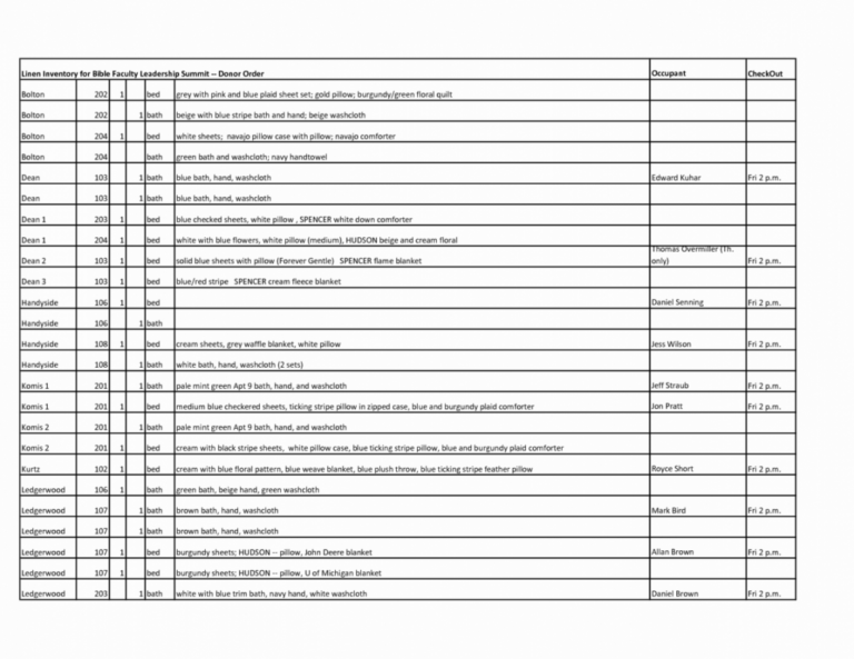 Linen Inventory Spreadsheet Inspirational 11 Of Hotel Inventory For ...