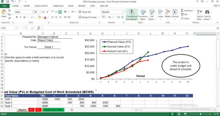 Editable Evm Excel Template Free Download Earned Value Management ...