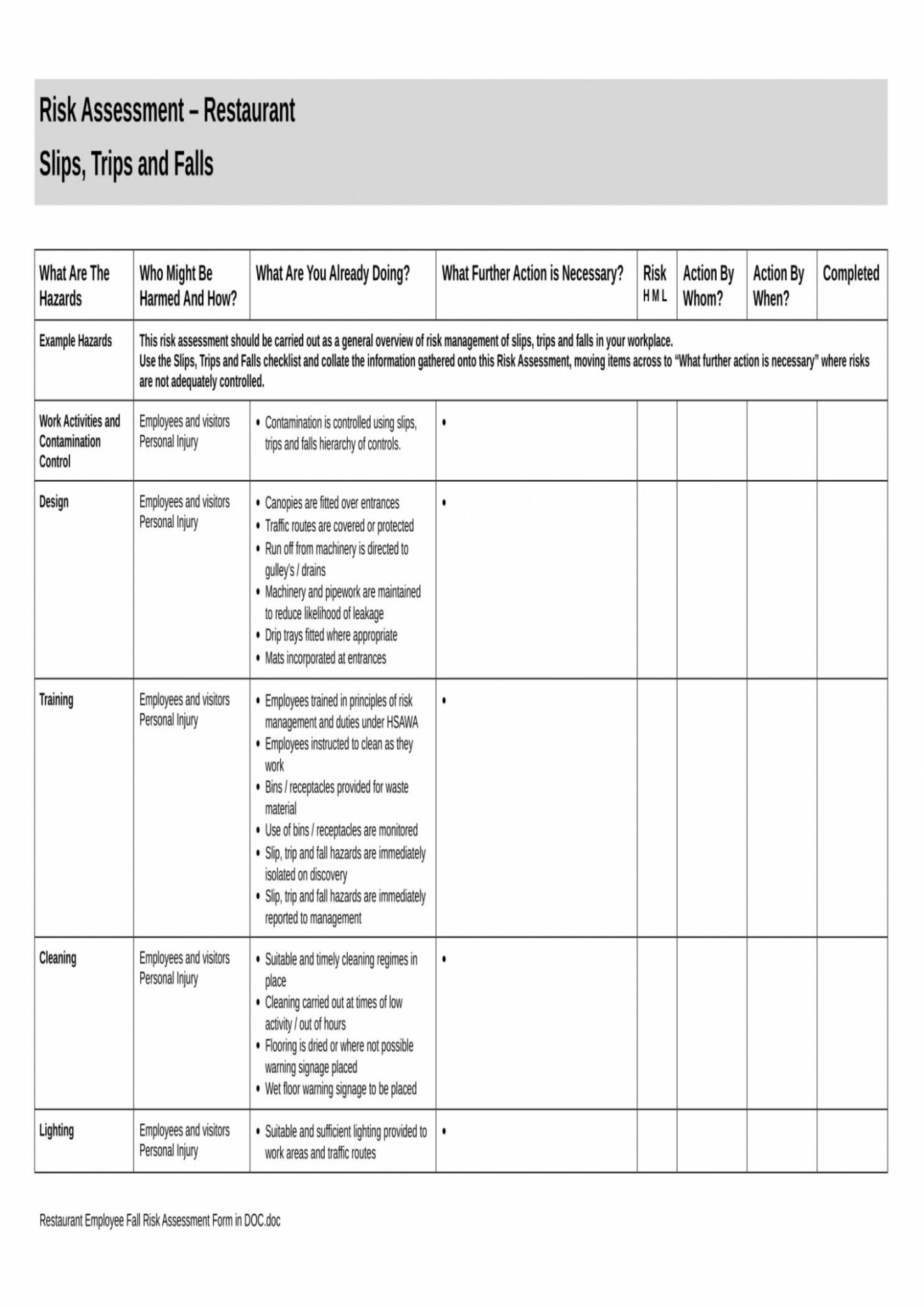 Free Free 4 Restaurant Risk Assessment Forms In Pdf Ms Word Staffing ...