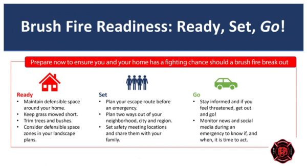 Sample Example Wsh Fire Safety Act Legal Permit Has Been Approved Https ...