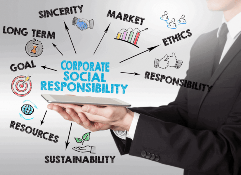 Corporate Social Responsibility Plan Csr Proposal Template