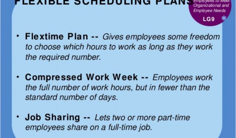 Editable Compressed Work Week Proposal Template Bus110 Chap 11 Human ...