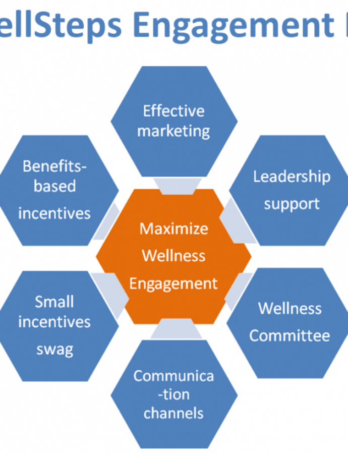 Proposal Templates Category - Page 3 of 51 - Ikase
