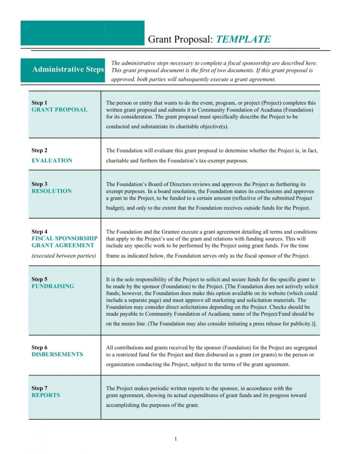 One Page Grant Proposal Template