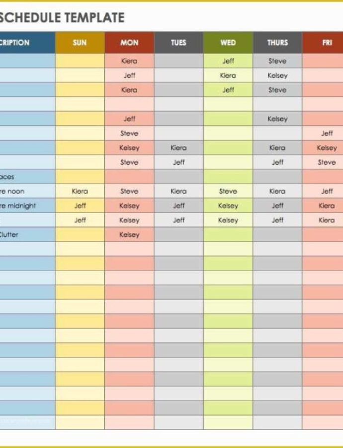 Change Management Timeline Template Change Management Timeline Template