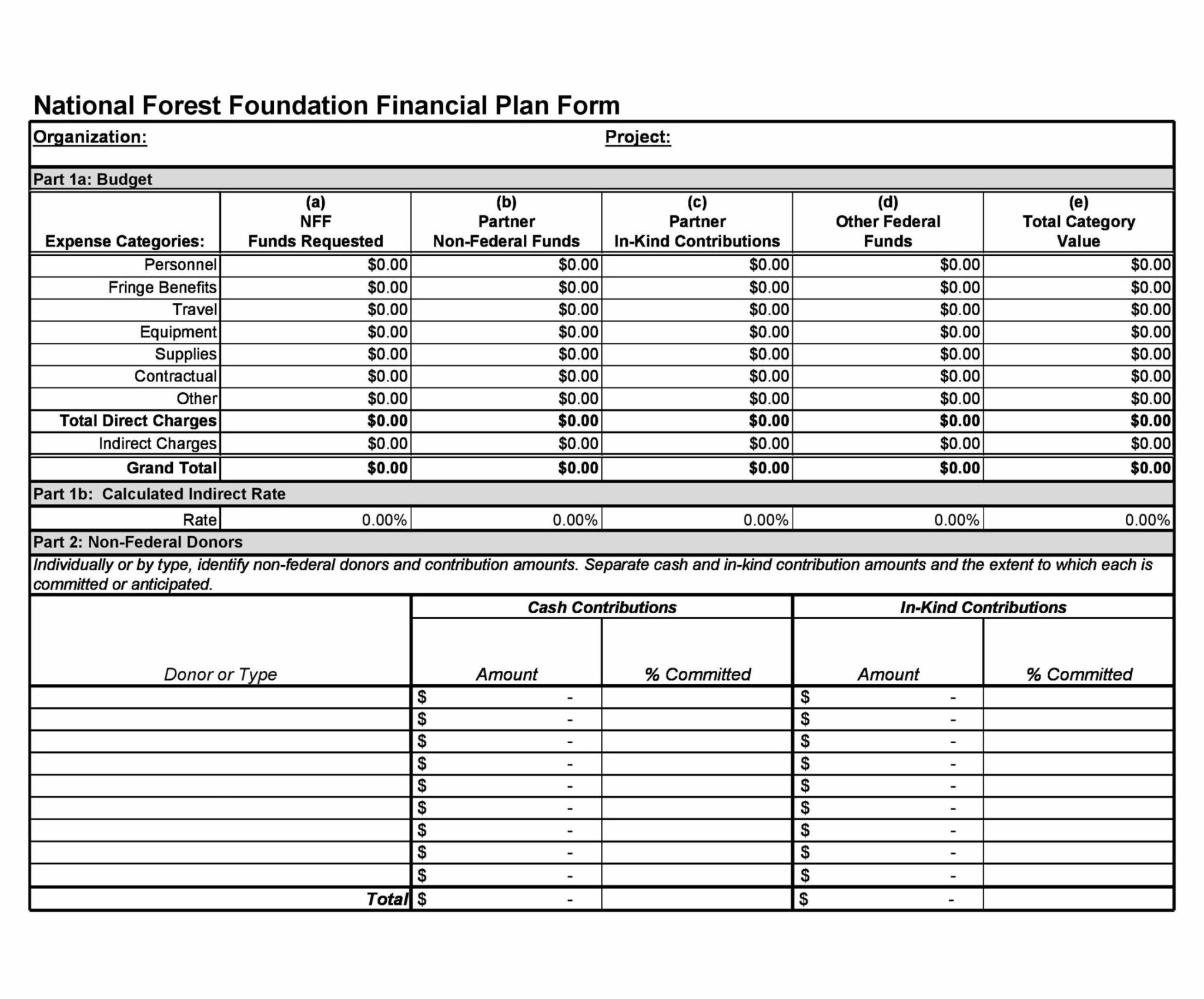 Personal Financial Management Template
