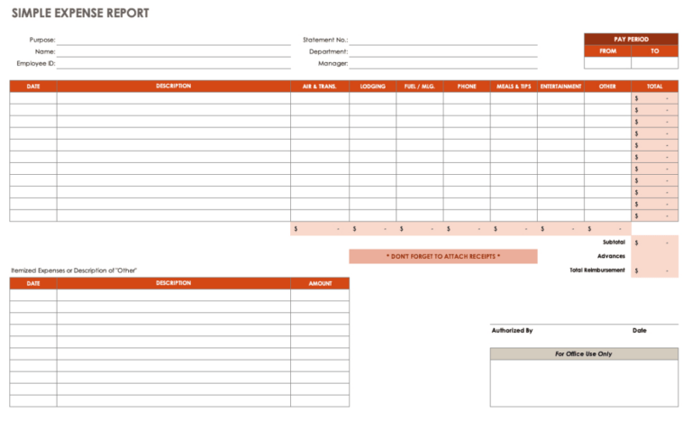 Printable Free Expense Report Templates Smartsheet Construction Project ...