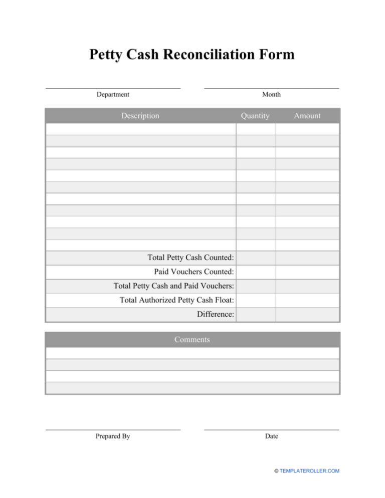Free Editable Petty Cash Expense Report Template Sample - Ikase