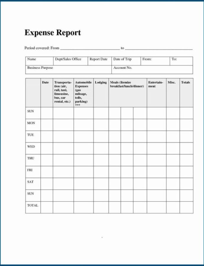 Event Income And Expense Report Template
