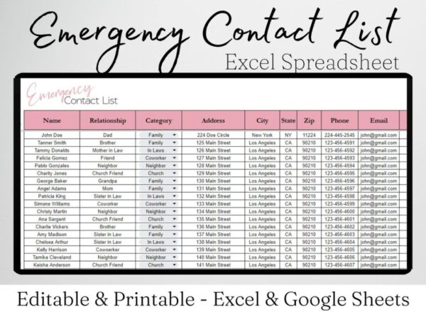 Editable Emergency Contact List Template Excel Spreadsheet Emergency ...