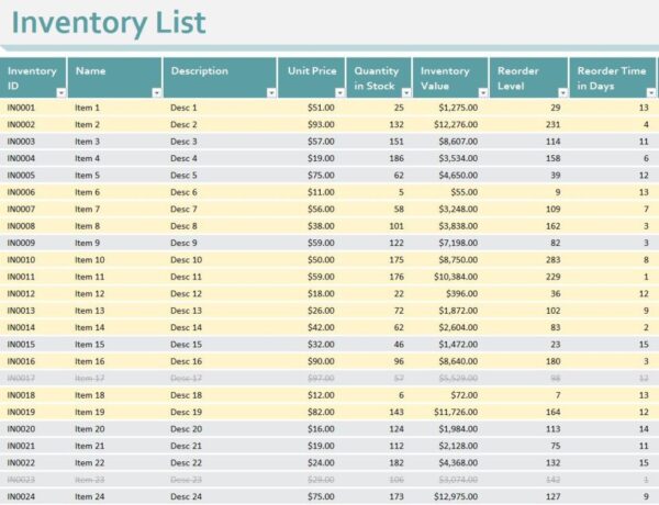 Editable Inventory List Template For Word Excel And Pdf Format Key ...