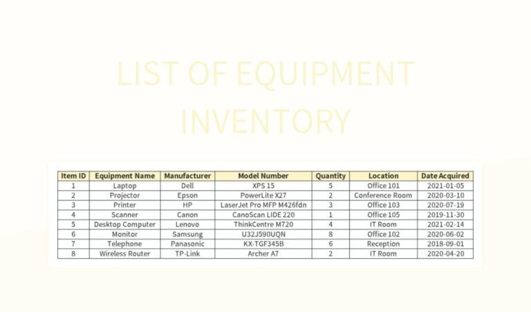 Employee Equipment Inventory List Template