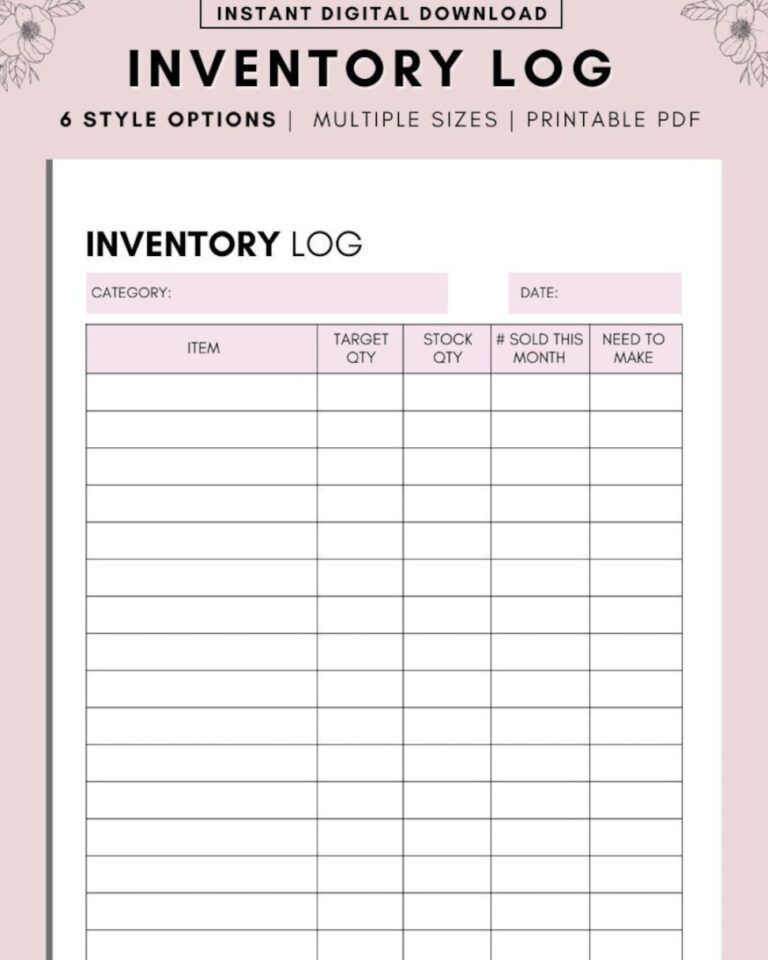 Coffee Shop Inventory List Template