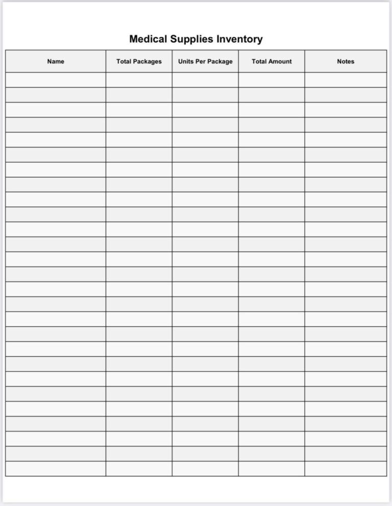 Dental Supply Inventory List Template
