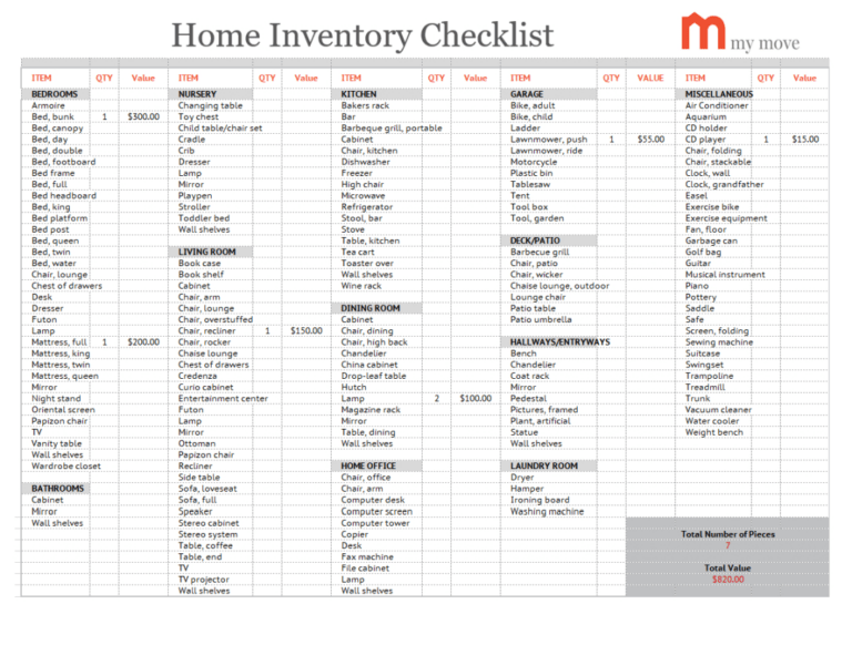 Printable Moving Inventory Checklist Template Free Excel Templates ...