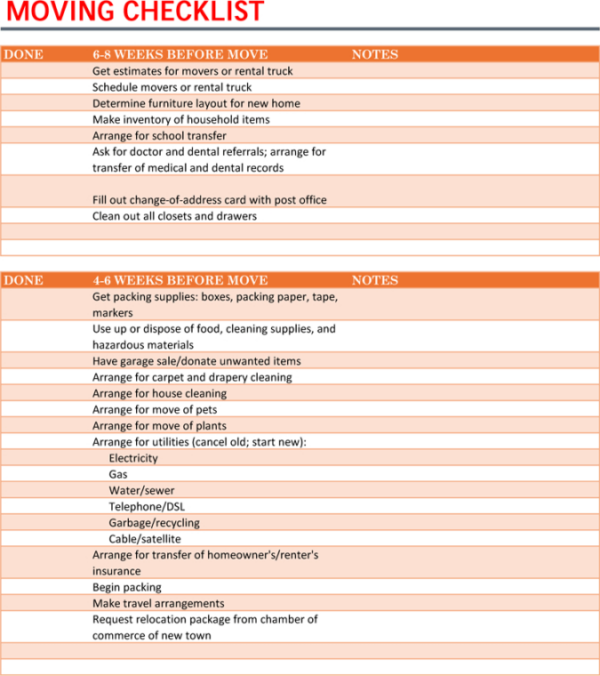 Sample 5 Moving Checklist Templates For Excel Word Ultimate Guide House ...