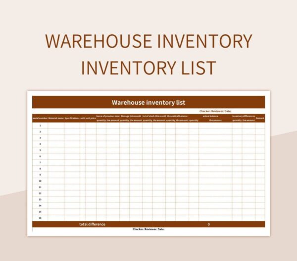 Warehouse Inventory Inventory List Excel Template And Google Sheets ...