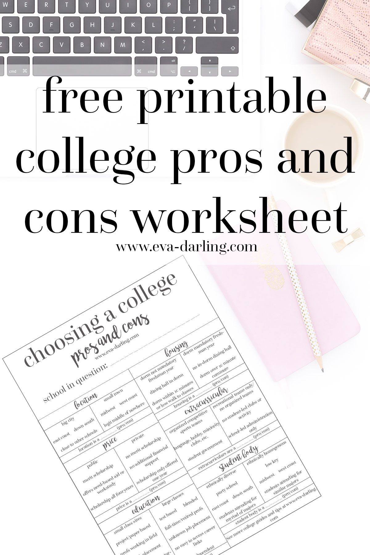 College Pros and Cons List Template