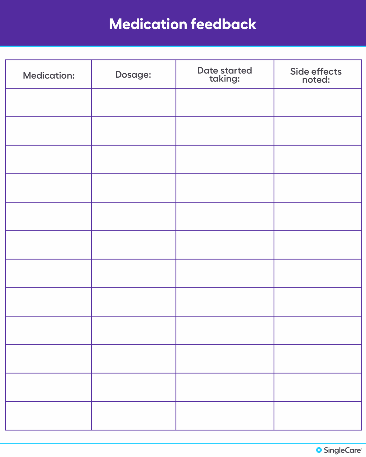Medication List Template For Patients